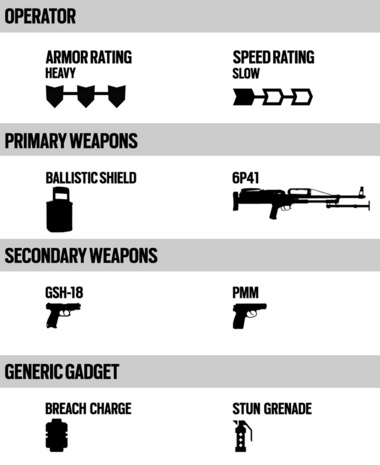 Picture of Shuhrat "Fuze" Kessikbayev
