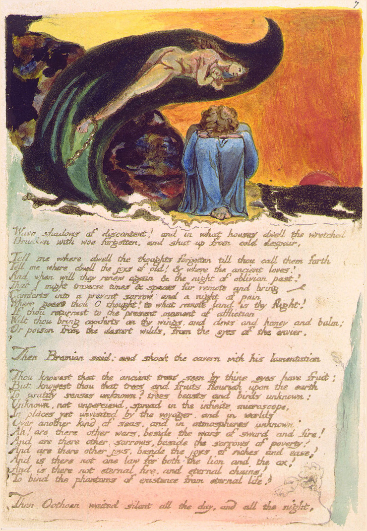Picture of William Blake