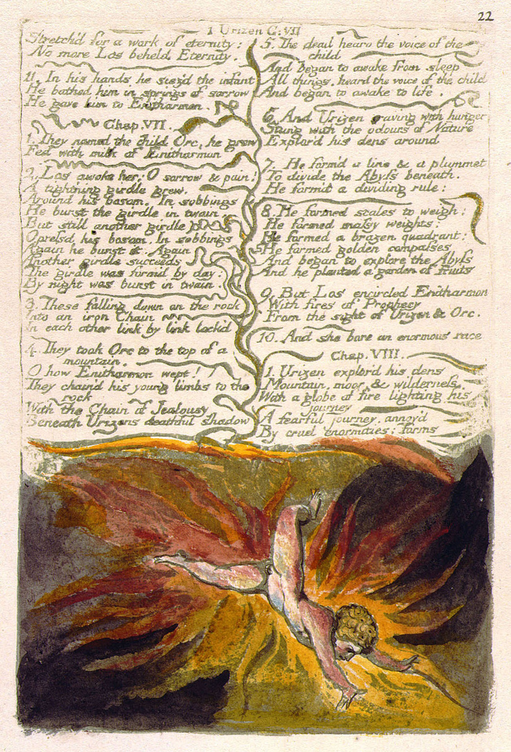 Picture of William Blake