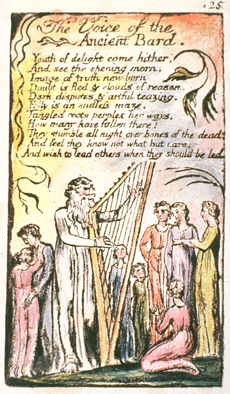 Picture of William Blake