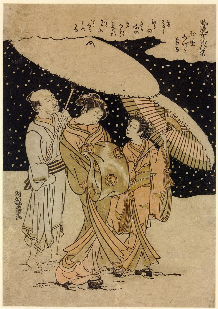 Isoda Koryūsai picture