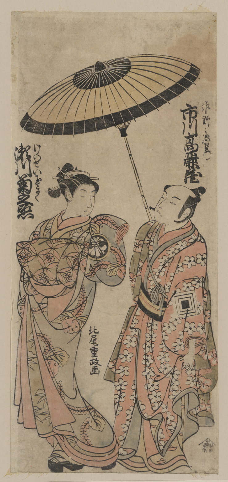 Picture of Kitao Shigemasa