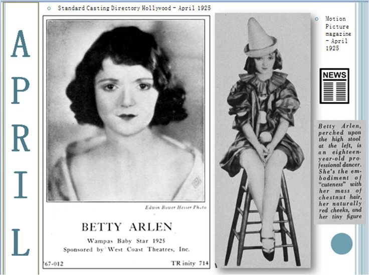 Betty Arlen