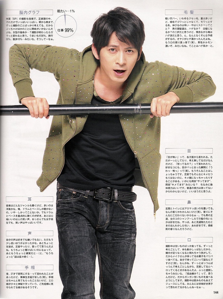 Picture of Jun'ichi Okada