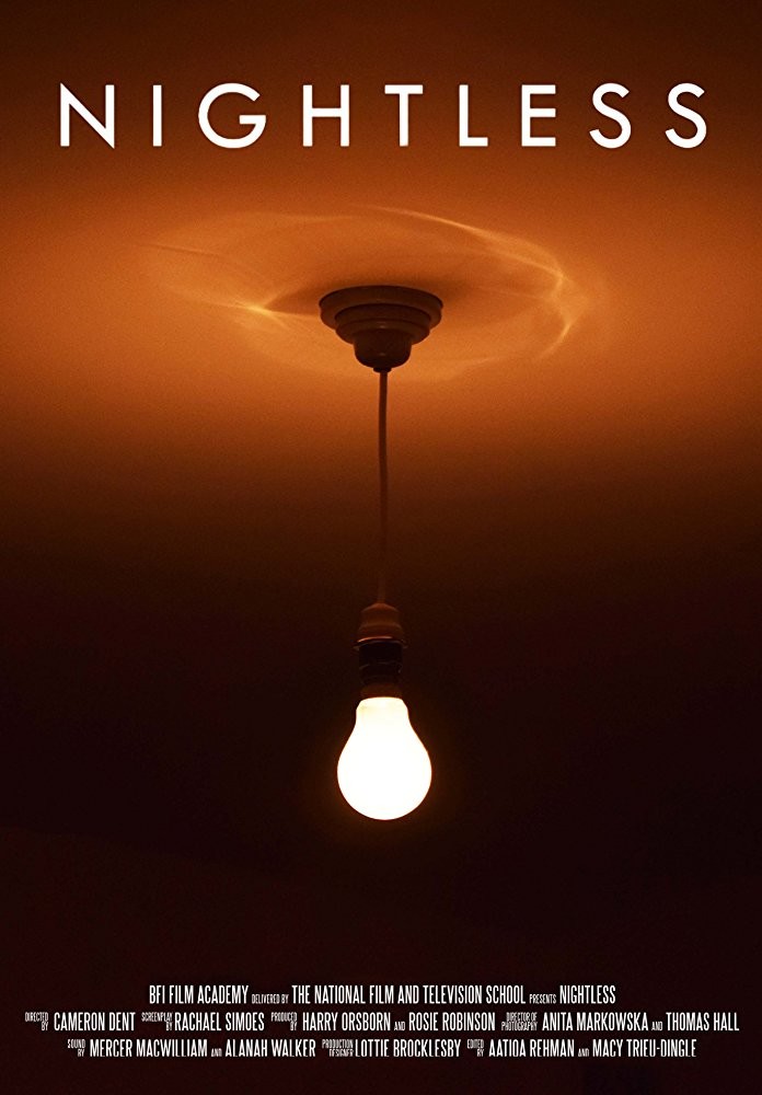 Picture of Nightless