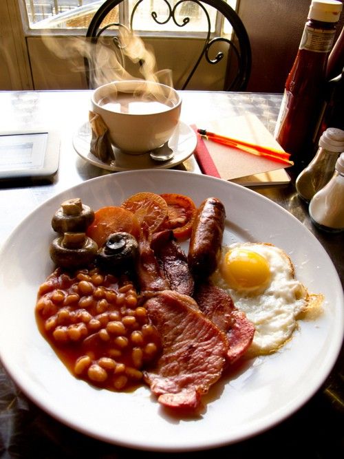 Picture of Full English Breakfast