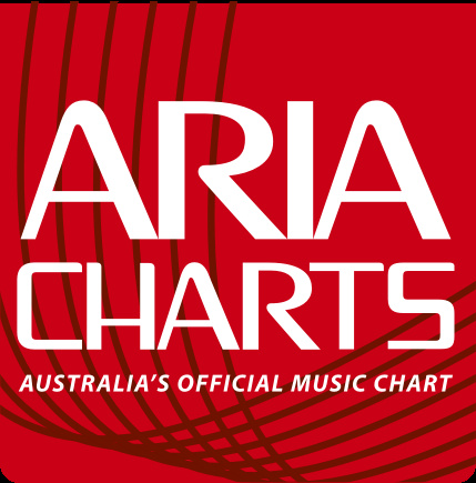 ARIA SINGLES CHART