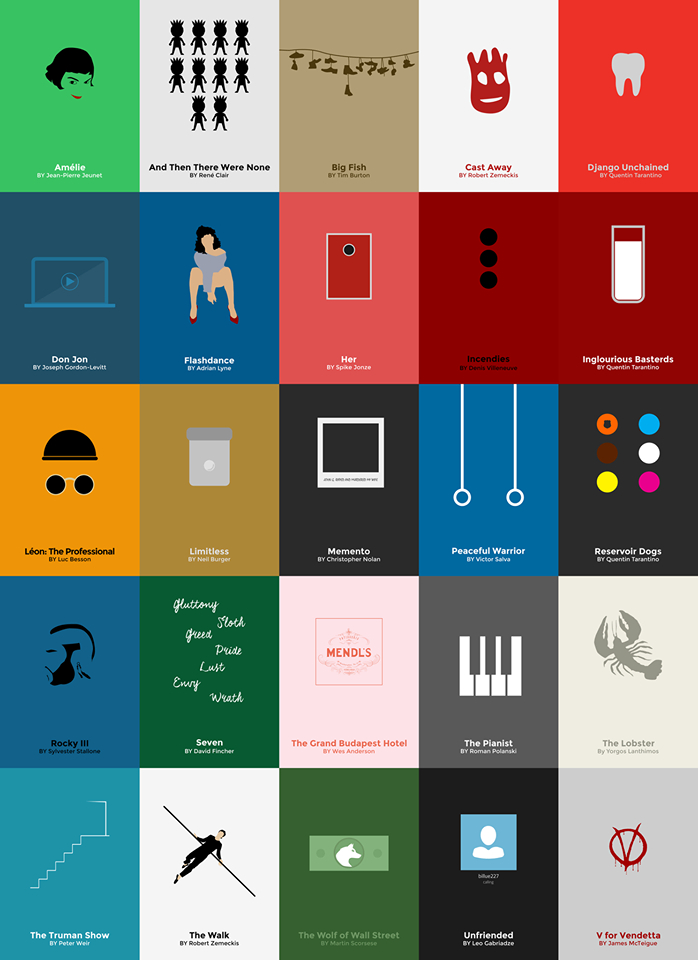 Listal - List the stuff you love! Movies, TV, music, games and books