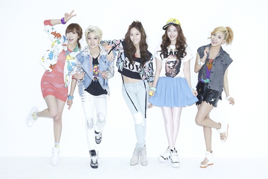 Image of f(x)