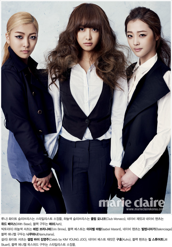 f(x) picture