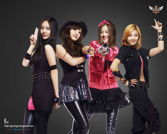 Image of f(x)