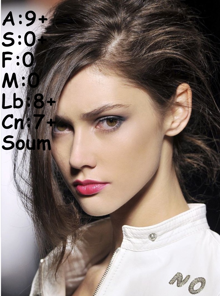 Listal - List the stuff you love! Movies, TV, music, games and books