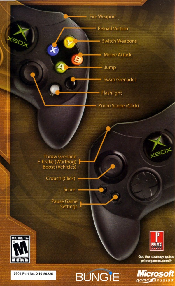 Controls