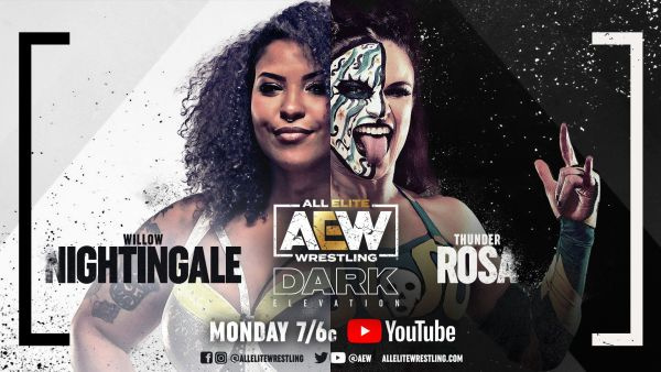 AEW Dark: Elevation image