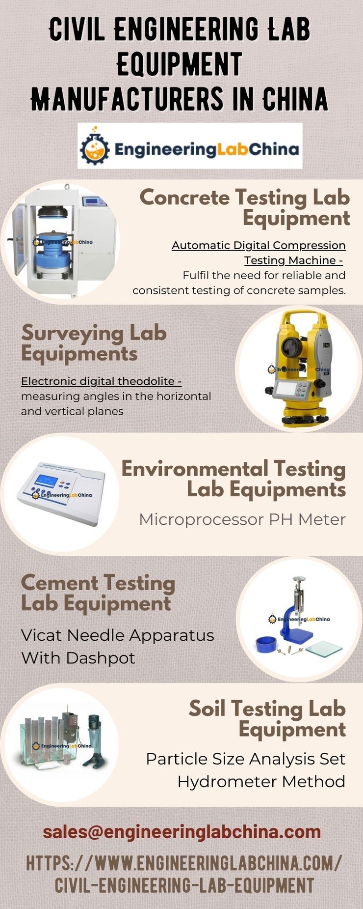 Civil Engineering Lab Equipment Manufacturers in C