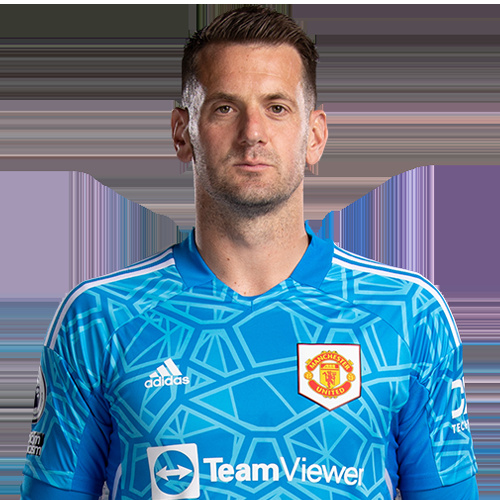 Tom Heaton