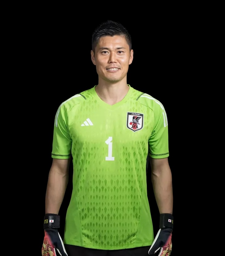 Eiji Kawashima 2022