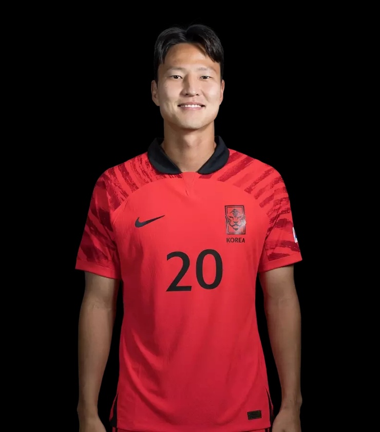 Kwon Kyung-won 2022