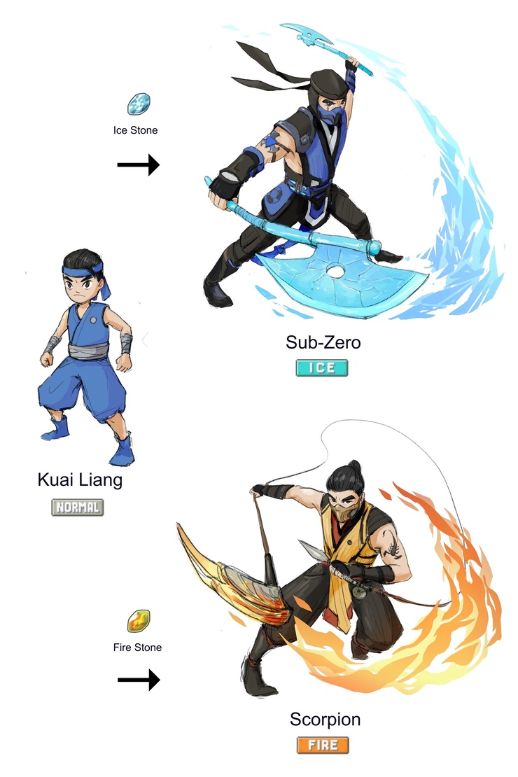 Picture of Scorpion / Kuai Liang (Mortal Kombat 1)