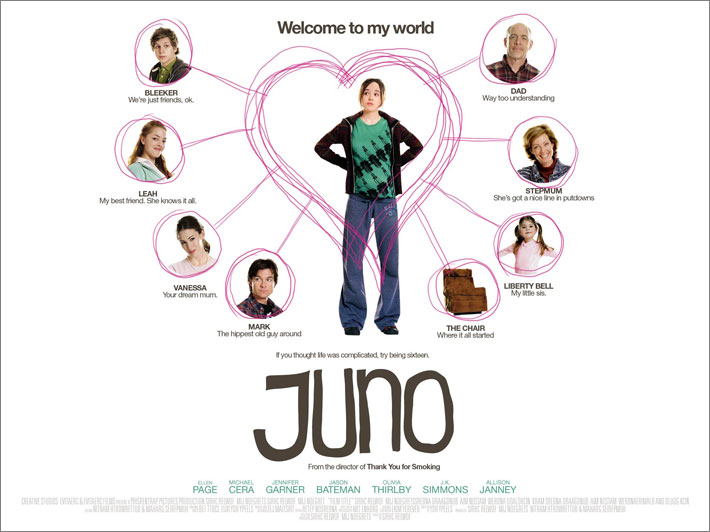 Picture of Juno