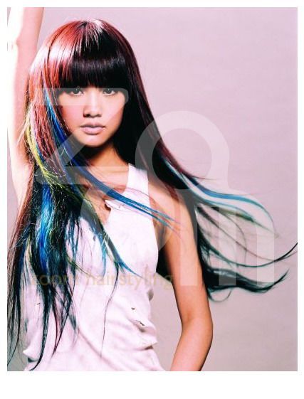 Picture of Rainie Yang