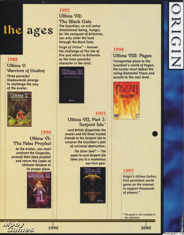 Image of Ultima Collection