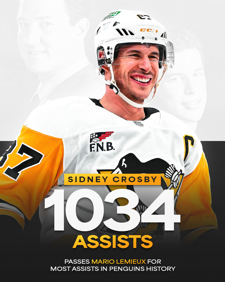 Picture of Sidney Crosby