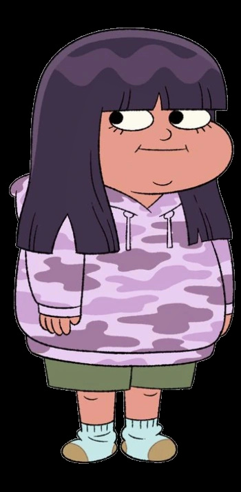 Picture of LotLot Ramirez