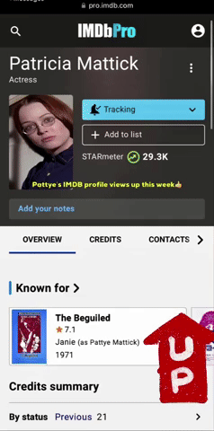 Pattye’s IMDB profile views are up