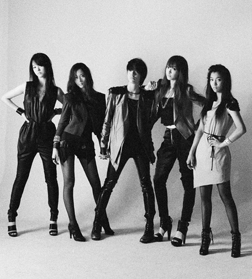 Picture of f(x)