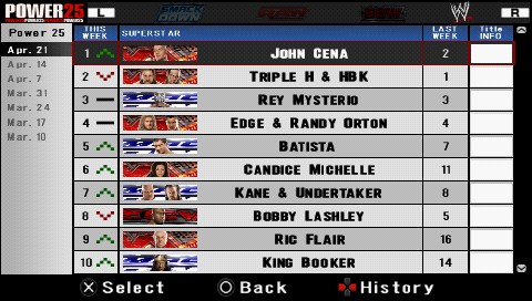 Picture of WWE Smackdown vs. Raw 2008