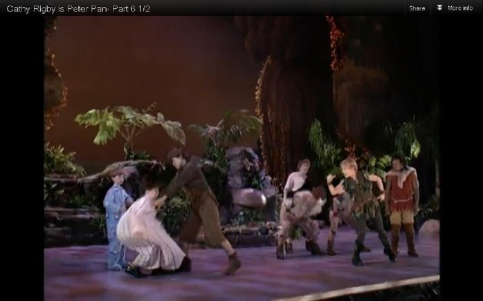 Slightly pushes ohn to the floor as the Lost boys