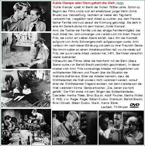 Picture of Whither Germany? / Kuhle Wampe or Who Owns the World?