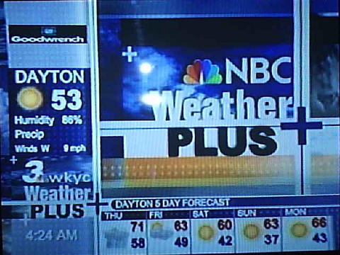 Picture of NBC Weather Plus