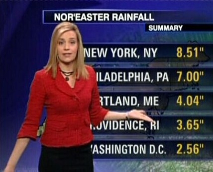 Picture of NBC Weather Plus