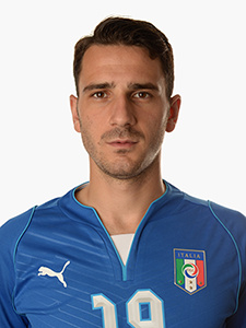 Leonardo Bonucci 2013