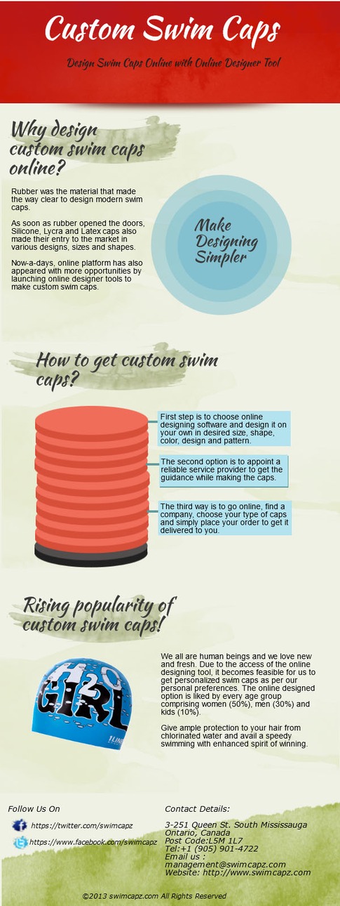 Create your own custom printed swim caps online at