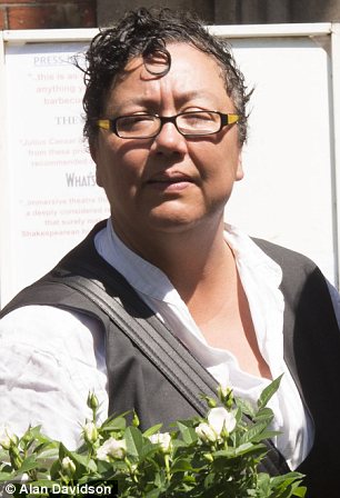 Simon Ward's Memorial Service