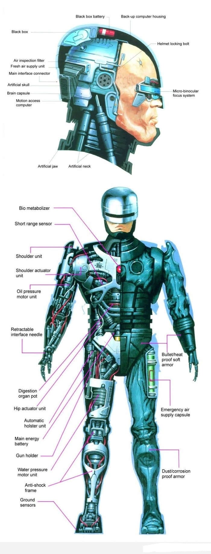 Picture of RoboCop