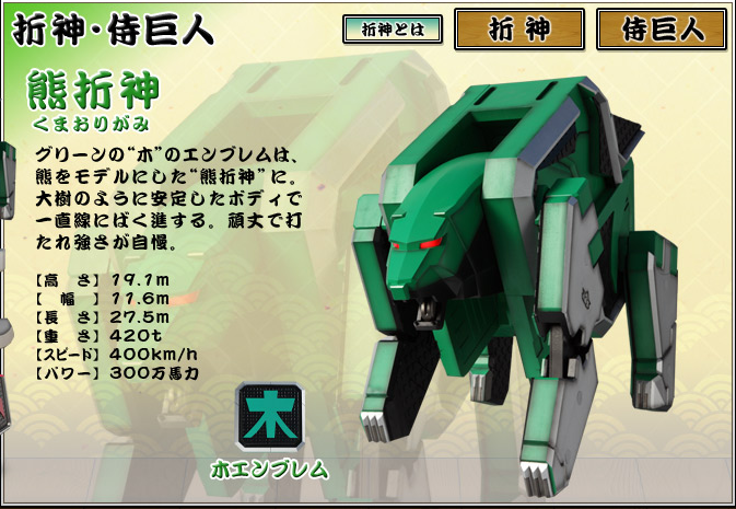 Samurai Sentai Shinkenger image