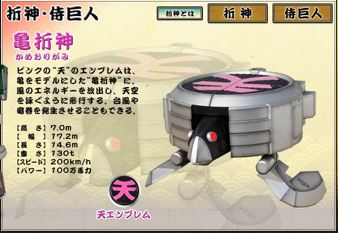 Image of Samurai Sentai Shinkenger