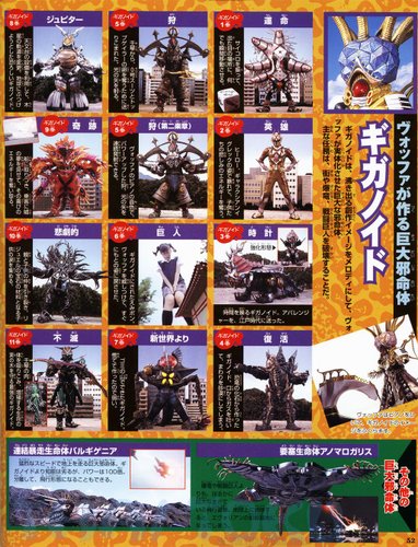 Bakuryū Sentai Abaranger picture