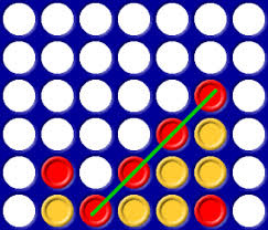 Picture of Connect Four