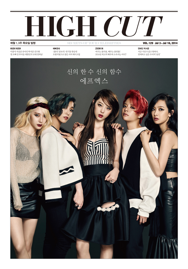 Picture of f(x)