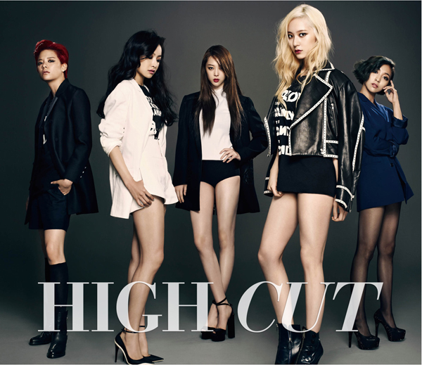 Picture of f(x)