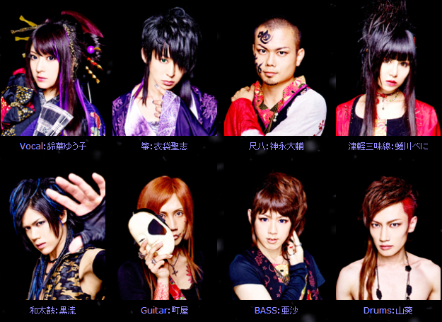 Picture of Wagakki Band (Person)