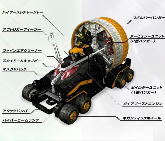 Picture of Kamen Rider W