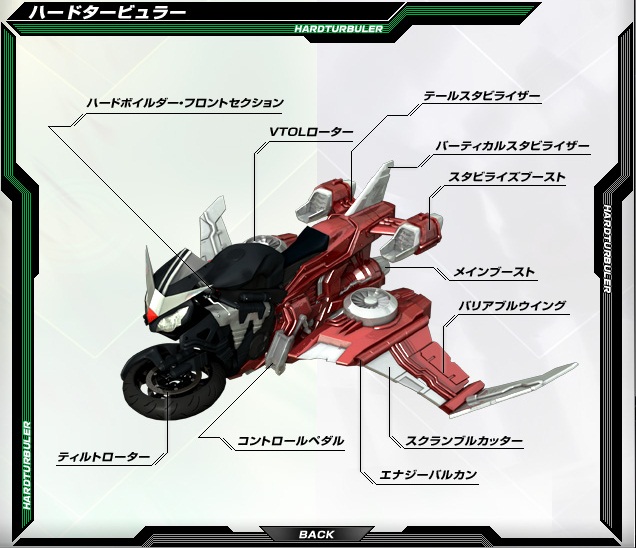 Picture of Kamen Rider W