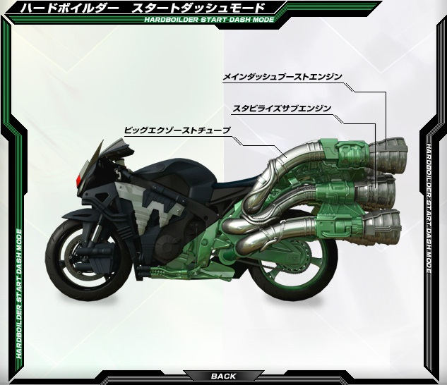 Kamen Rider W picture